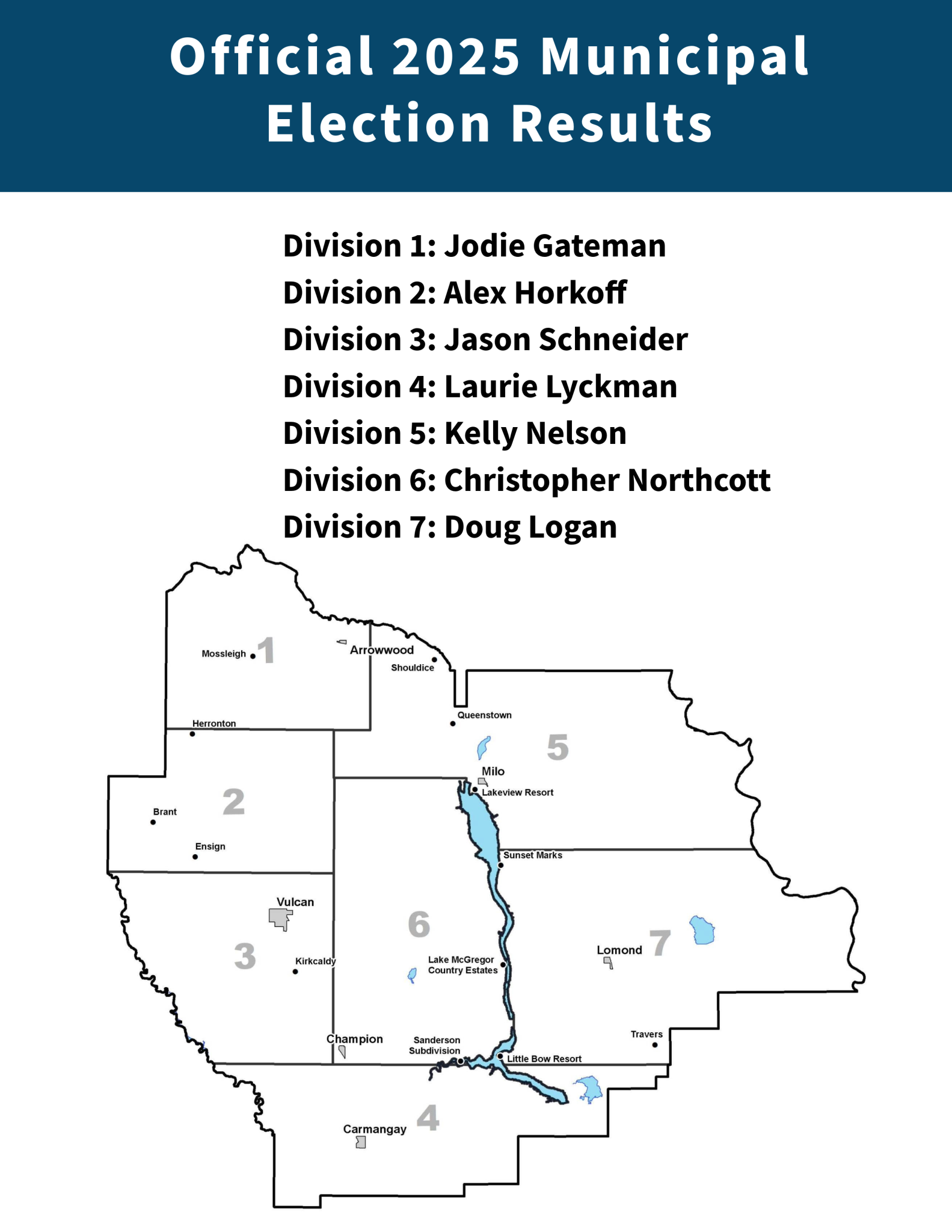 2025 Municipal Election – Vulcan County